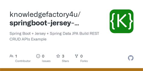 Github Knowledgefactory4uspringboot Jersey Hibernate Crud Spring Boot Jersey Spring Data