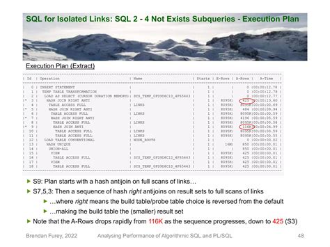 Analysing Performance Of Algorithmic Sql And Plsqlpptx