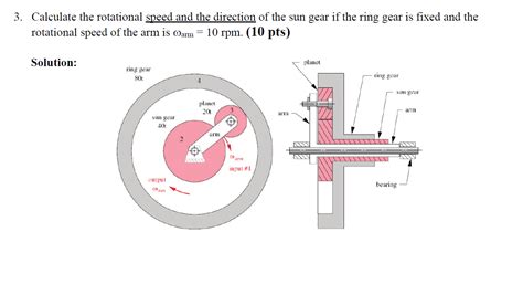 Solved Calculate The Rotational Speed And The Direction Chegg Com