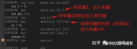 窥探C 引用的底层实现 知乎