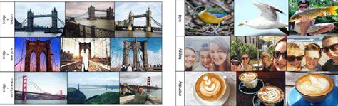 Learning To Learn From Web Data Through Deep Semantic Embeddings