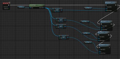 Debugging UI Bug In My Game Ask GameDev Tv