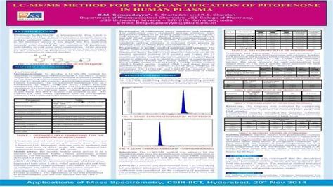 Lc Msms Method For The Quantification Of Pitofenone In Human Plasma