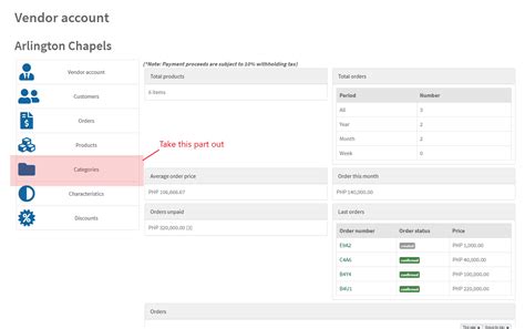 HikaShop Not Allow Vendors To Add Edit Product Categories HikaShop