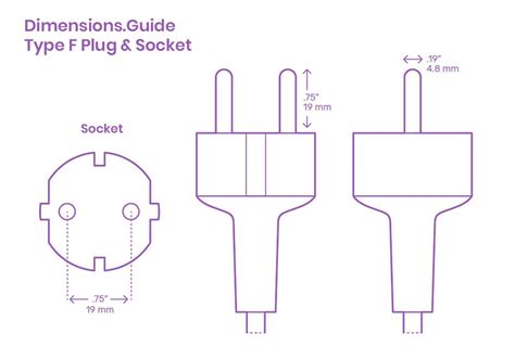 Explore The Versatile Type F Plug And Socket