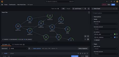 Regarding How To Set Width Of Graph In Grafana Grafana Labs Community Forums