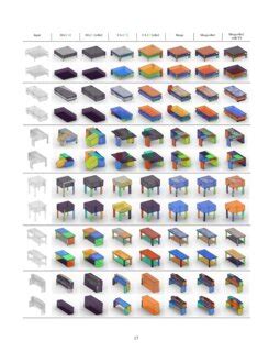 Split Merge And Refine Fitting Tight Bounding Boxes Via Learned Over Segmentation And