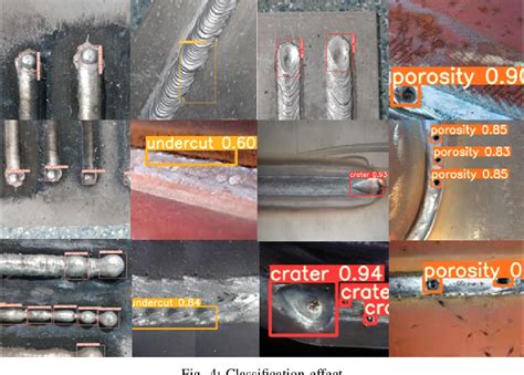 Figure 1 From Detection Of Weld Appearance Defects Of Ship Hulls With A