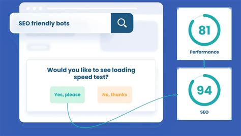 Visualbot Leadoo Conversion Platform