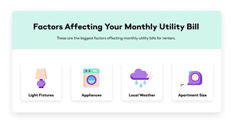 What Are Utilities [2024 Residential Guide]