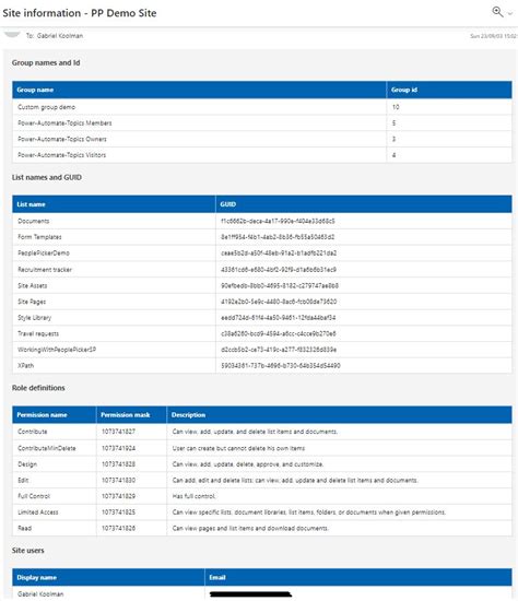 Powerautomate Sharepoint Powerplatform Microsoft365 Gabriel Koolman 🚀