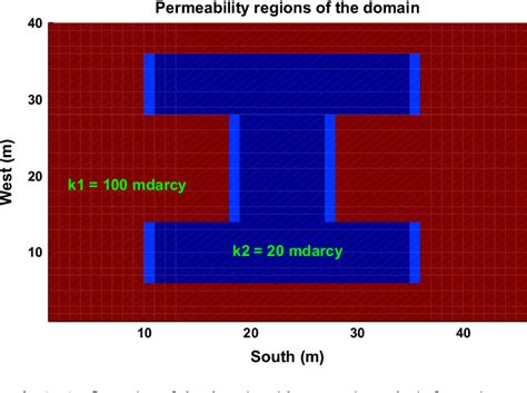 Figure 2 From Complex Step Based Low Rank Extended Kalman Filtering For
