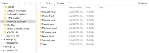 Need Advice On Project Folder Structure Html Css The Freecodecamp Forum