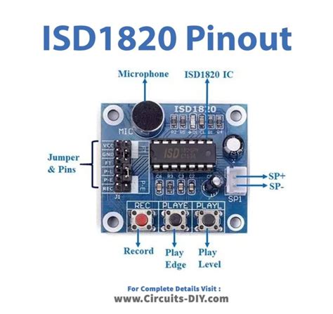23 Ideas De Arduino Proyectos En 2025 Arduino Proyectos Electronicos Proyectos De Arduino