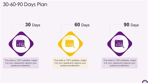 Robotics And Cobots Applications In Healthcare Industry Training Ppt Ppt Template