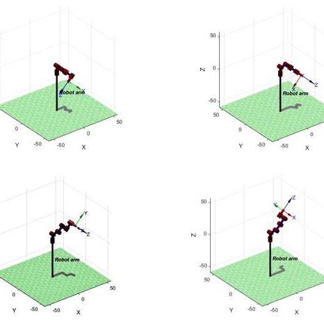 PDF Design And Simulation Of A Robotic Arm For A Service Robot
