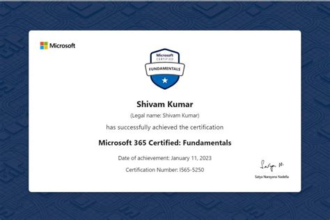 Shivam Kumar On Linkedin Microsoft Microsoftlearn Learning Team