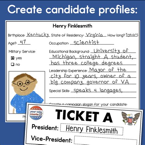 Mock Election Kit Voting For President Classroom Election Day How Elections Work Made By Teachers