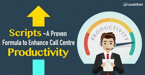Telecalling Scripts A Proven Formula To Enhance Call Centre Productivity Leadsrain