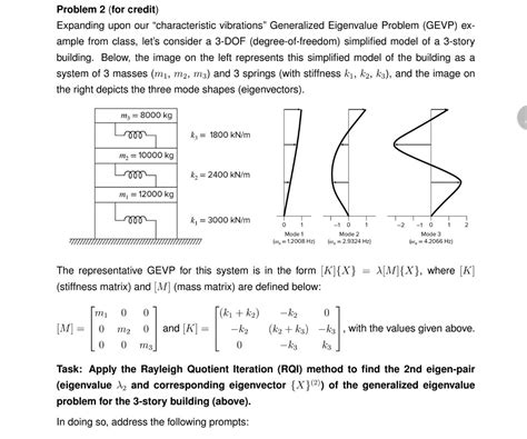 Solved Please Explain Your Matlab Code