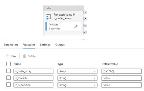 Foreach Variables And Parallelism In Azure Data Factory Part 1