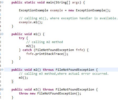 Java Exception Tutorial Javamakeuse Java Big Data Scala Hive Spark Hadoop Hbase