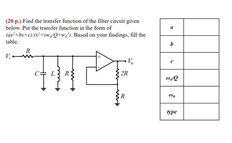 Solved A P Find The Transfer Function Of The Filter Chegg