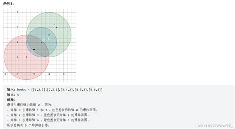 最大爆炸范围：leetcode解题思路解析 Csdn博客