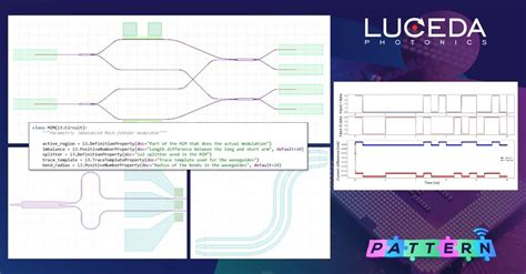 Amir Ghadimi On Linkedin Eu