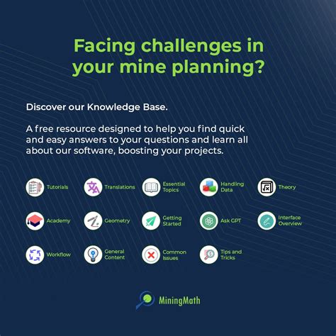 Miningmath On Linkedin Miningindustry Miningengineering Miningtechnology Undergroundmining…