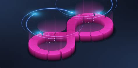 ci cd for networking how to treat network infrastructure as code itential blog