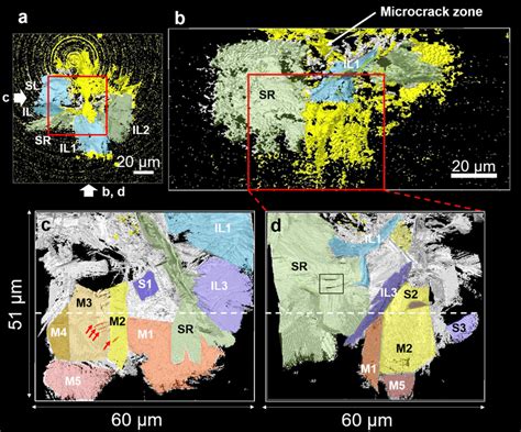 Micro Ct And Nano Ct Observation Of Vickers Indentation Cracks At 98 N Download Scientific