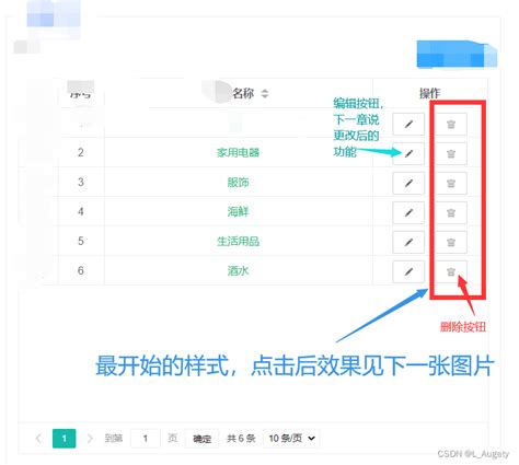 Layui的数据表格，自定义添加按钮且可实现动态切换layui表格 Csdn博客