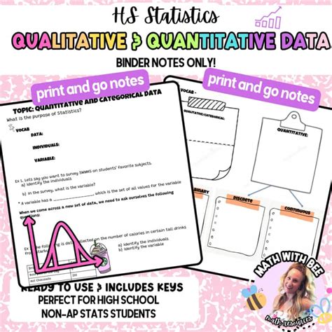 Statistics Qualitative And Quantitative Data Notes By Mathwithbee