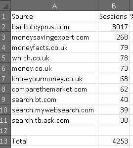Excel Dynamic Array Formula Stack Overflow