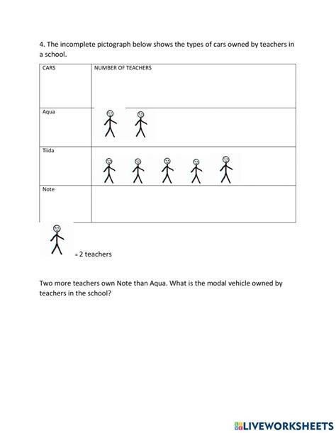 2184714 Worded Problem Alecia Acevero Coker