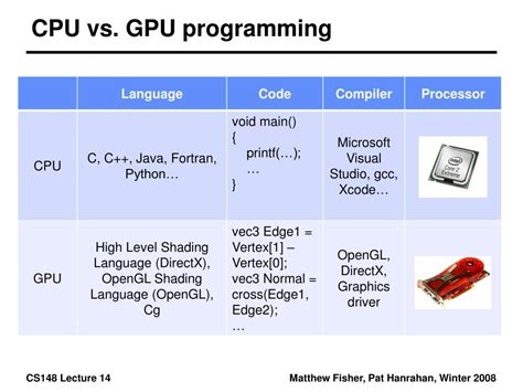 ppt cs148 introduction to computer graphics and imaging programmable shaders powerpoint
