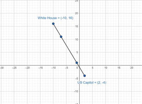 Reveal Geometry Volume Exercise Quizlet