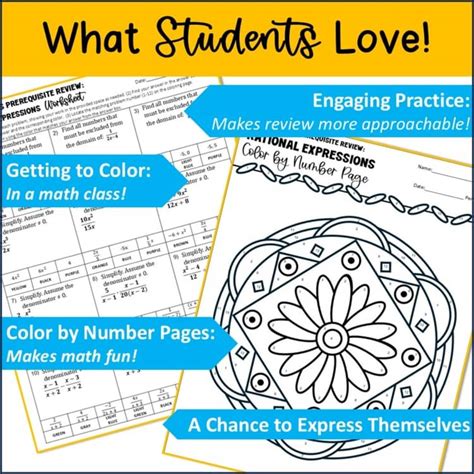 Rational Expressions Review Color By Number Back To School Precalculus Prep