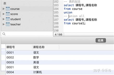 两个表查询有重复sql表的联结 Csdn博客