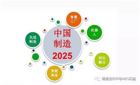 Mes成功实施落地需要注意的细节 知乎