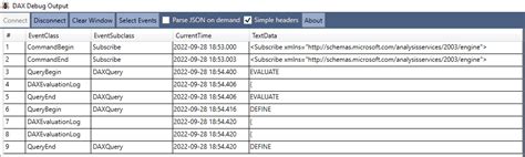 How To Use The Power Bi Dax Debug Output When Testing Evaluateandlog Fourmoo Microsoft