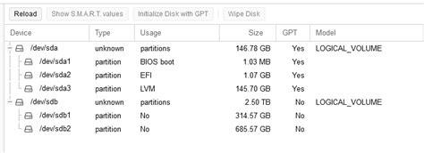 why did proxmox do this to my storage r proxmox