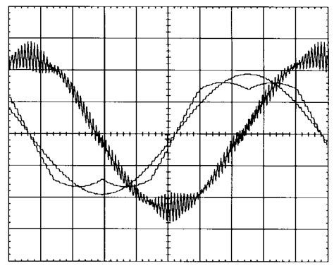 Experimental Svpwm Modulation Wave Its Fundamental Component And The Download Scientific