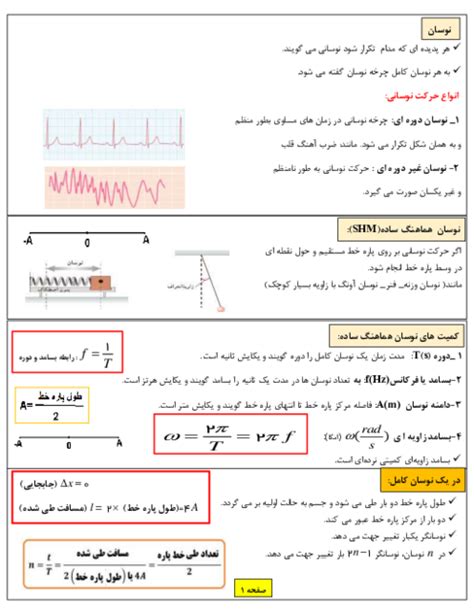 درسنامه وجزوه نکات کلیدی درس فیزیک 3 فصل 3 نوسان، حرکت هماهنگ ساده و تشدید پایه دوازدهم
