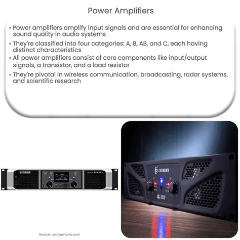 Power Amplifiers How It Works Application And Advantages