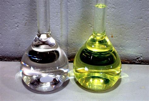 Marius Preston On Linkedin Can Synthetic Fuels Save The Combustion Engine