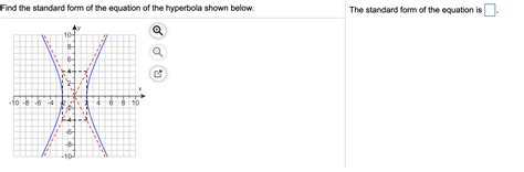 Solved Find The Standard Form Of The Equation Of The Chegg