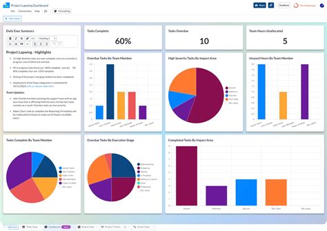 How To Export Asana To Excel Guide Tips And Alternatives Visor