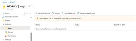 Azure Key Vault Access Permissions To View The Key Vaults Keys To Check